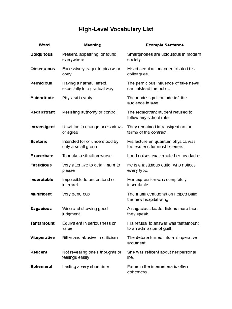 High-Level Vocabulary List | PDF