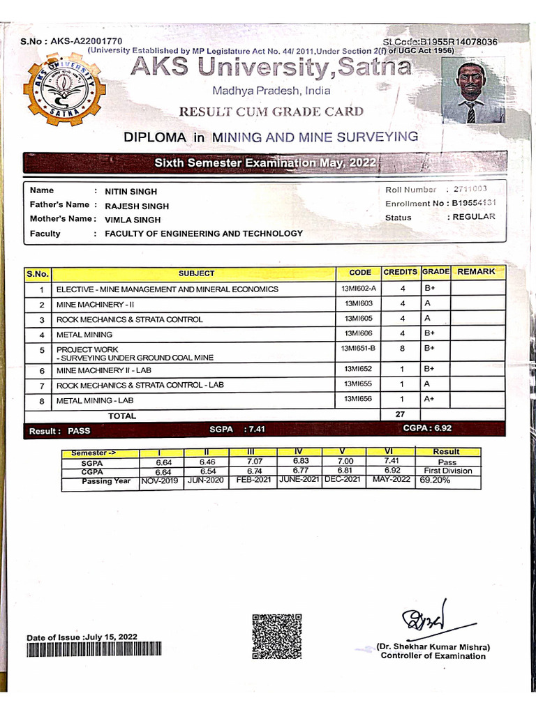 Last Sem Result | PDF