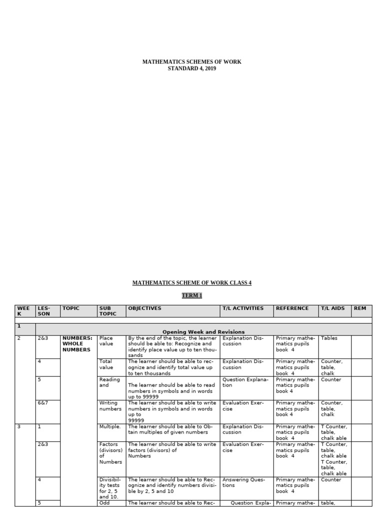 Mathematics STD 4 Schemes of Work 2019 | PDF | Kilogram | Area