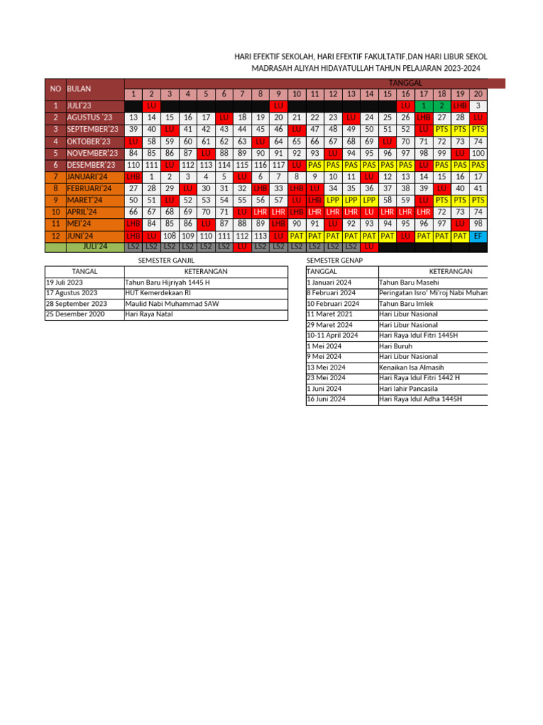 Kalender Akademik Ma 2023-2024 Fix | PDF
