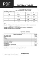 Sleeper & Structural Support | PDF | Structural Engineering | Civil ...