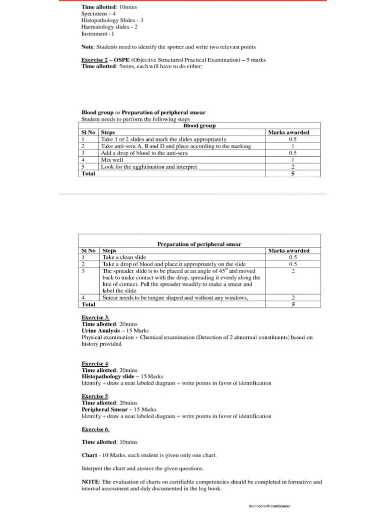 Pathology Practicals - Yamesh Tari (1) 78888 | PDF