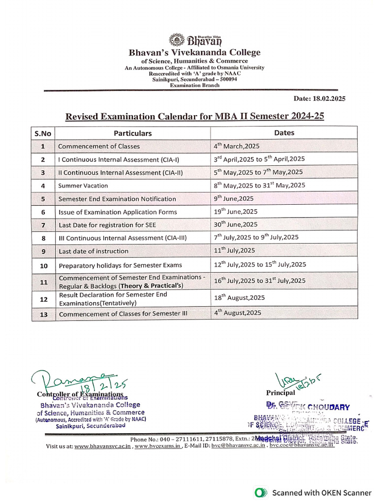 Revised MBA II Sem Almanac | PDF