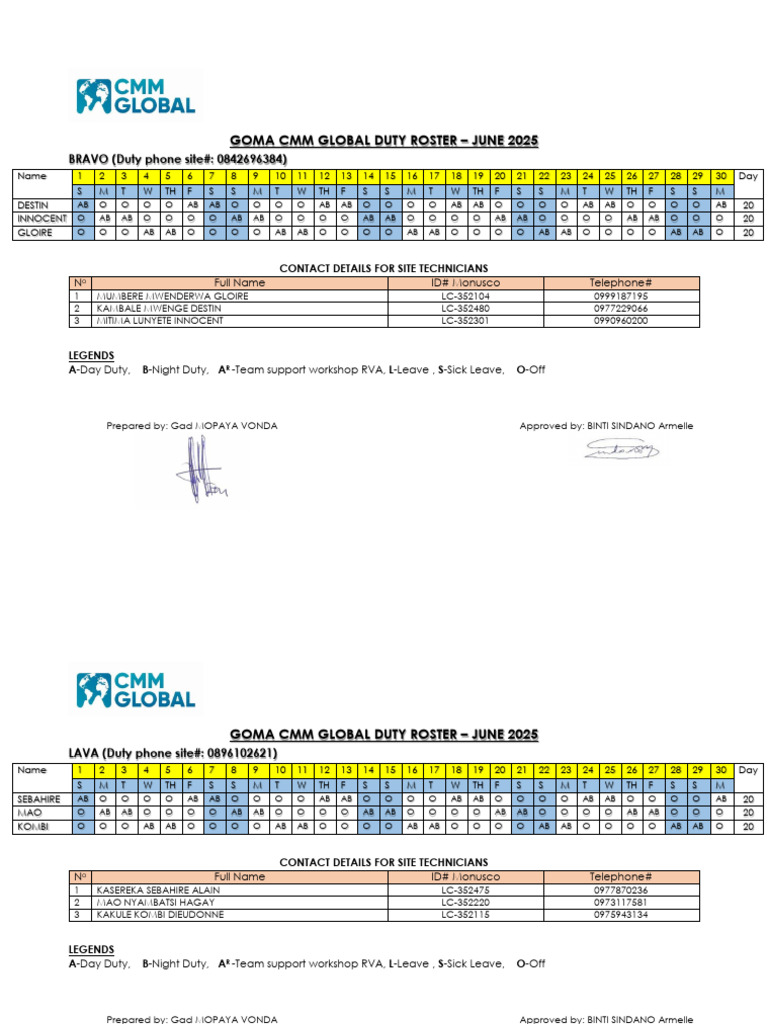 Goma CMM Global Duty Roster June 2025 | PDF