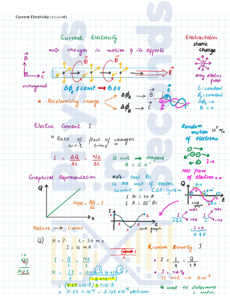 2.1.1 - Electric Current - Classification of Current - Drift Velocity | PDF