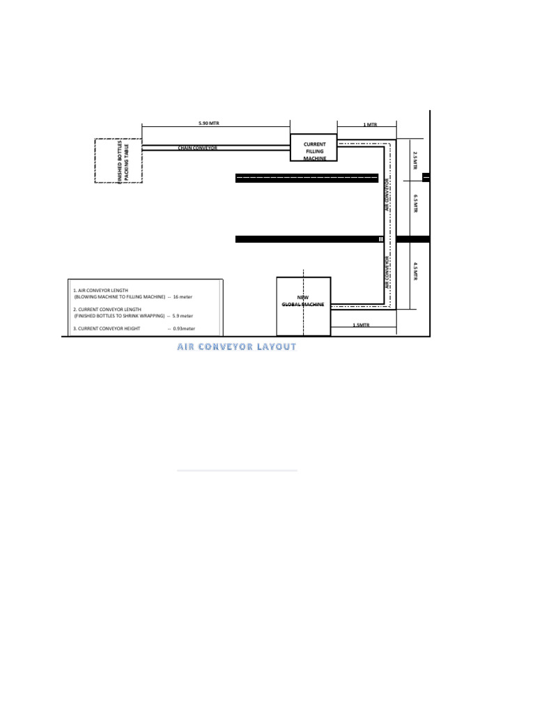 Air Conveyor Layout | PDF