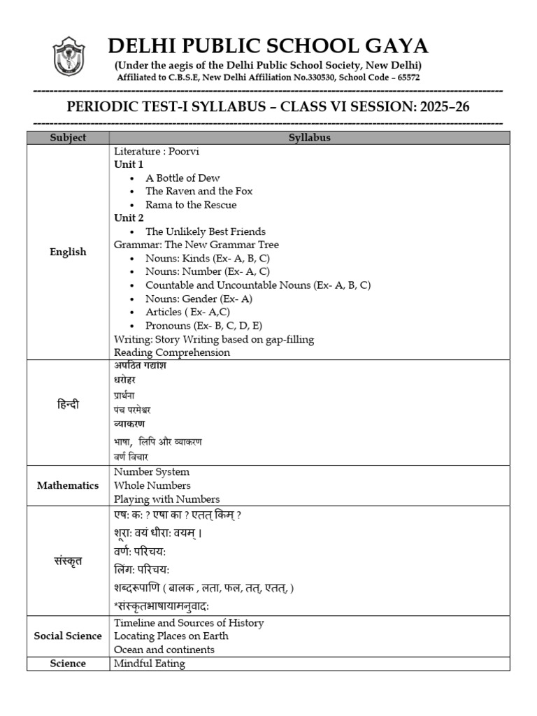 Class VI Periodic Test-I Syllabus | PDF