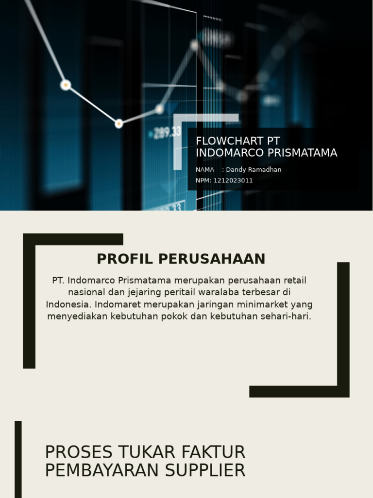 Flowchart Pt. Indomarco Prismatama | PDF