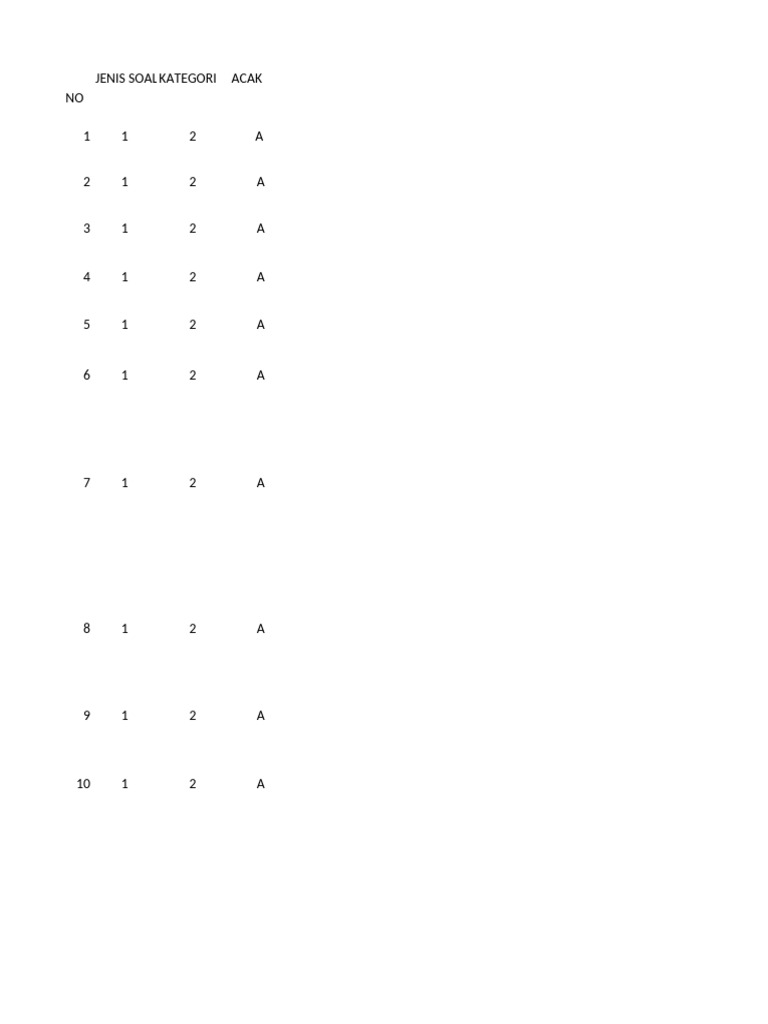 Soalpasgenap - Dasar-Dasar Program Keahlian - X DKV - 2025 | PDF