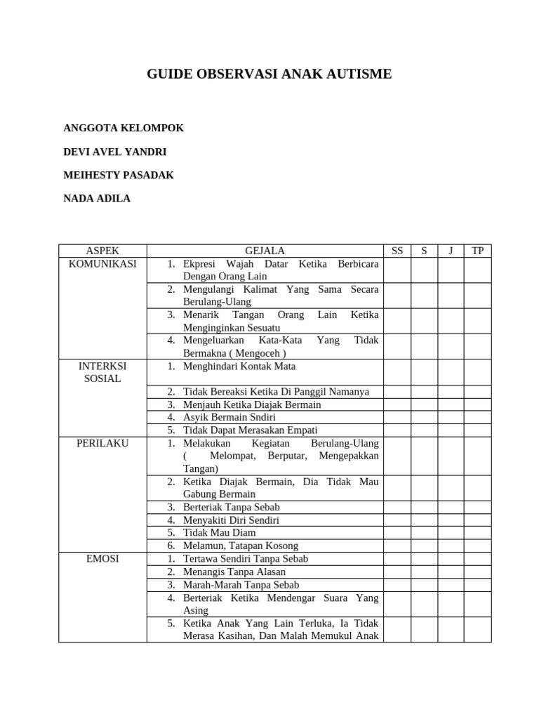 Guide Observasi Anak Autisme | PDF