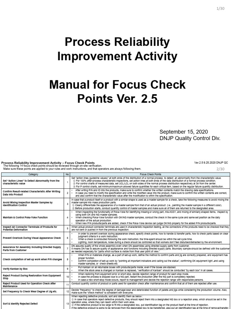 14 Checking Items - Focus Check Points - Ver.2.5 Eng | PDF | Electrical ...