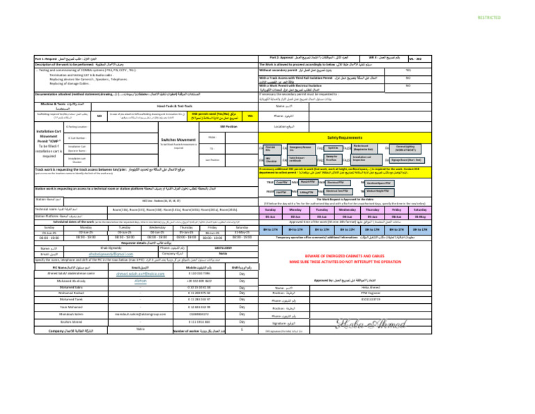 PTW 202 - ML Testing and Commissioning of COMMs Systems NOKIA - WK23 | PDF