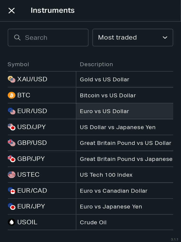 Exness WebTerminal | PDF