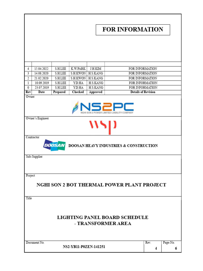 Ns2-Yb11-P0zen-141251 Lighting Panel Board Schedule - Transformer Area | PDF | Electricity ...