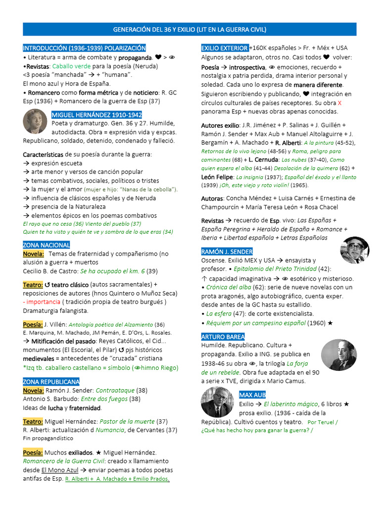 GEN 36 Literatura Española Resumen de Lo Indicado en El Titulo | PDF