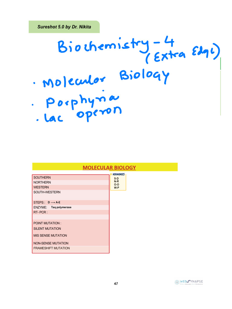 Biochemistry 4 Sure Shot May 25 Blank | PDF | Dna | Genetics