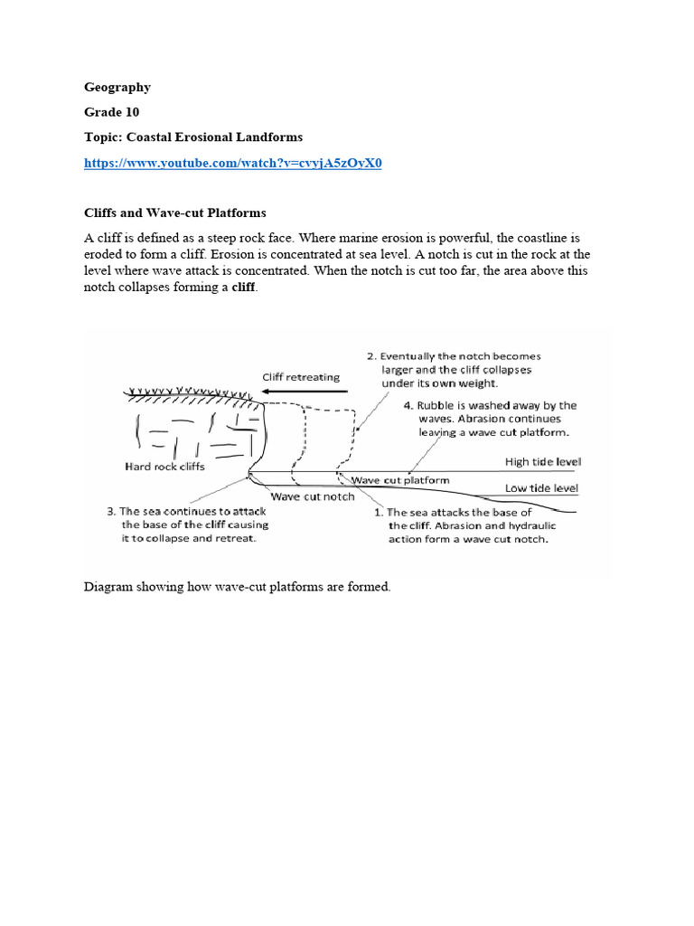 Coastal Erosional Landforms Notes | PDF