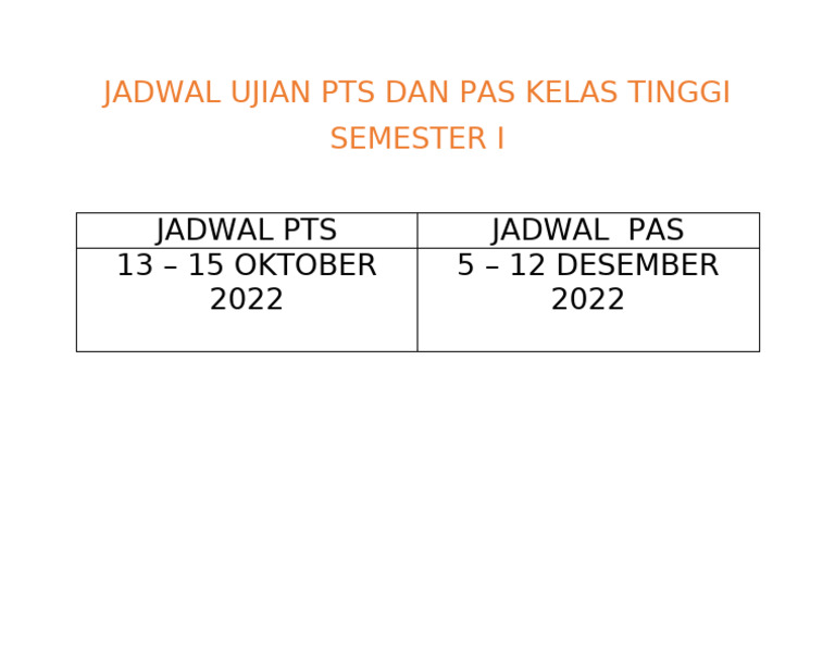 Jadwal Ujian Pts Dan Pas Kelas Tinggi | PDF