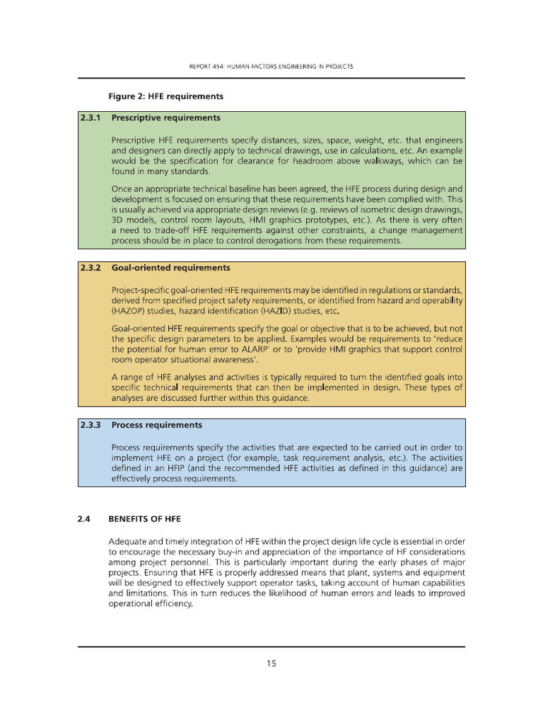 Iogp - Report 454 - Human Factors Engineering in Projects 16p - 30p | PDF