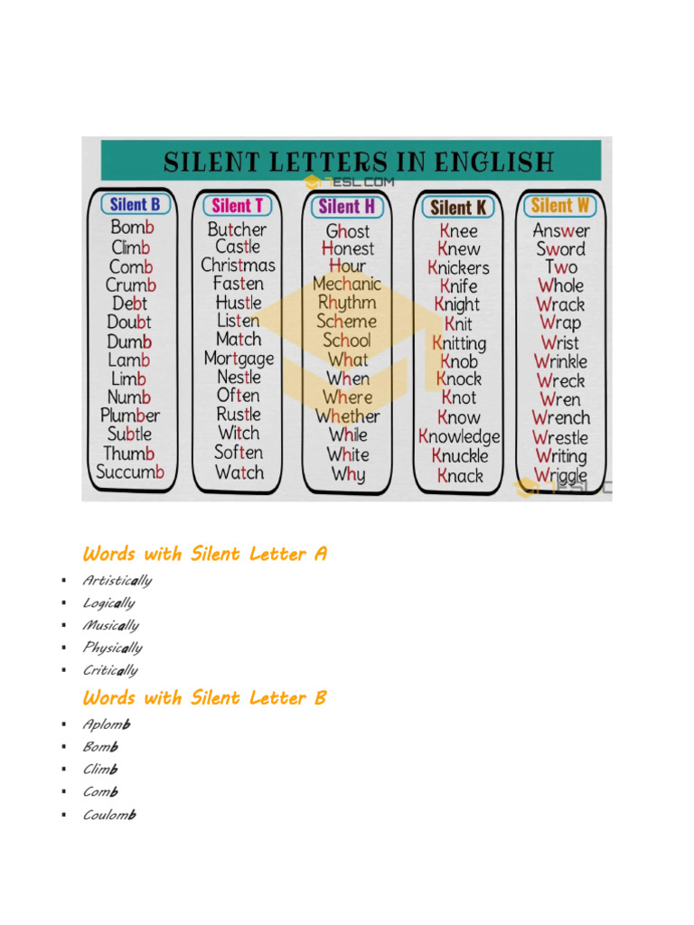 Silent Letter Words List | PDF