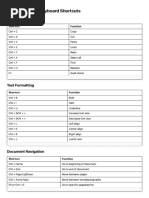 Microsoft Word Basic Keyboard Shortcuts Worksheet | PDF | Art