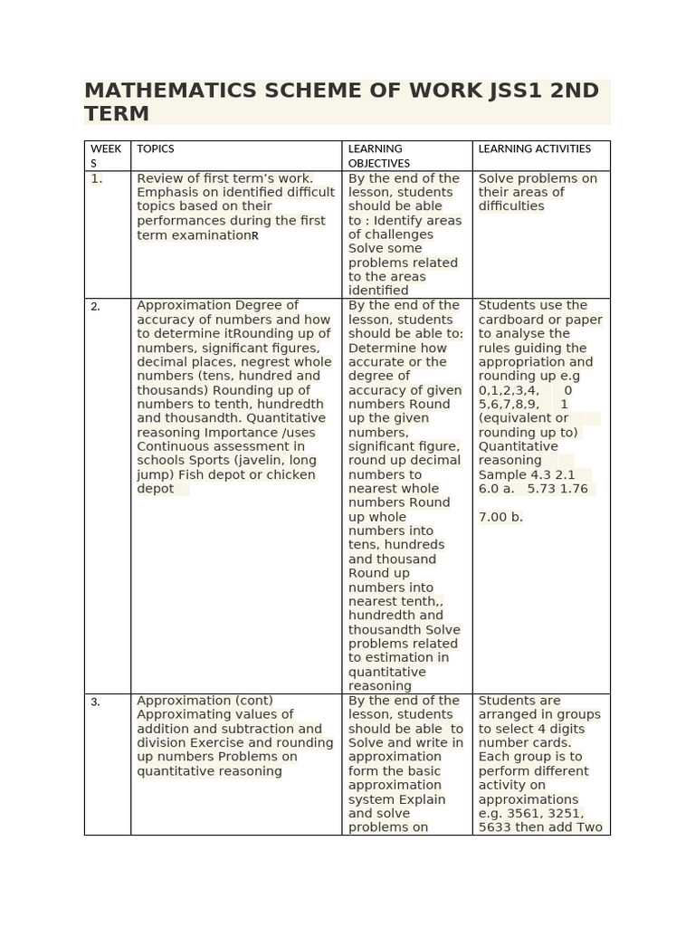 Mathematics Scheme of Work Jss1 2nd Term | PDF | Significant Figures | Odds
