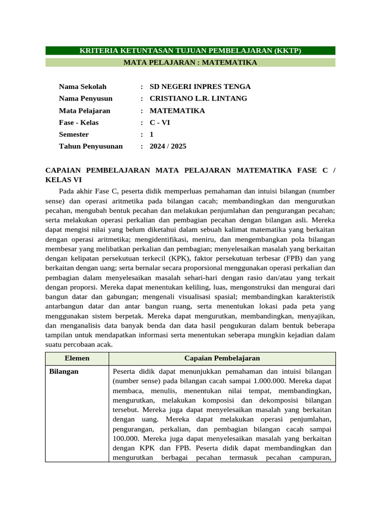 KKTP Matematika Vi | PDF