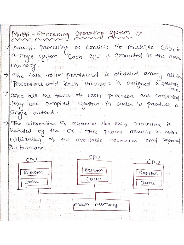 Multi Processing Os Pdf