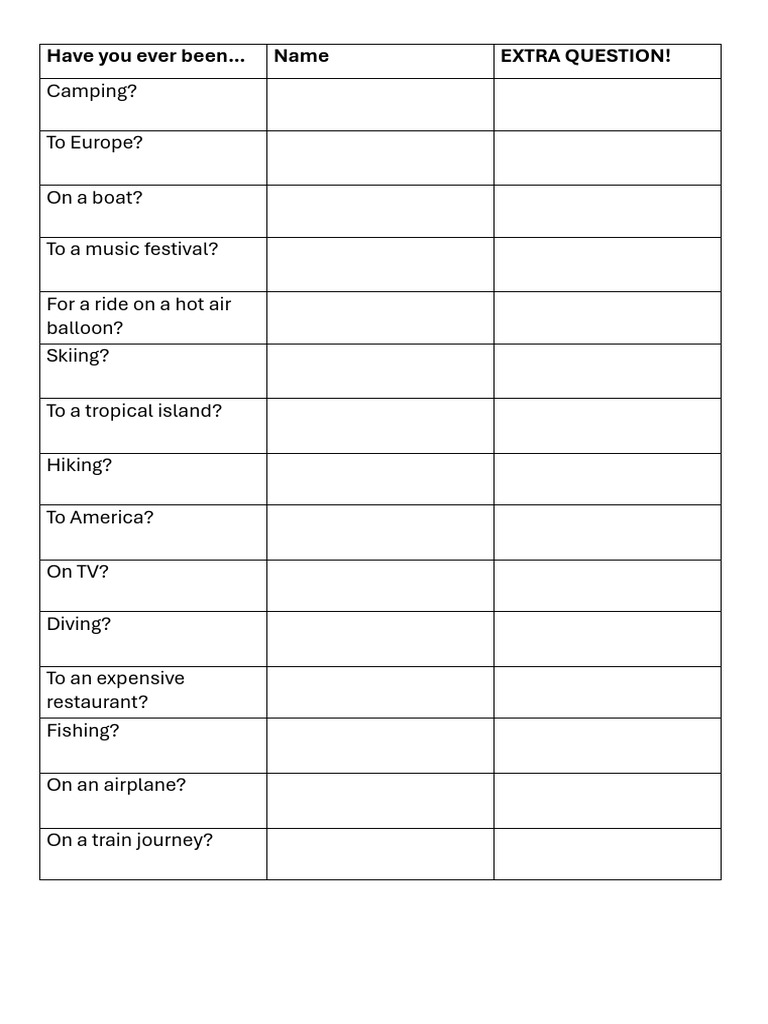 Present Perfect Find Someone Who | PDF