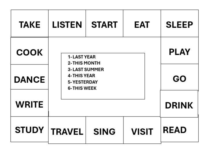 Present Perfect Past Simple Board Game | PDF
