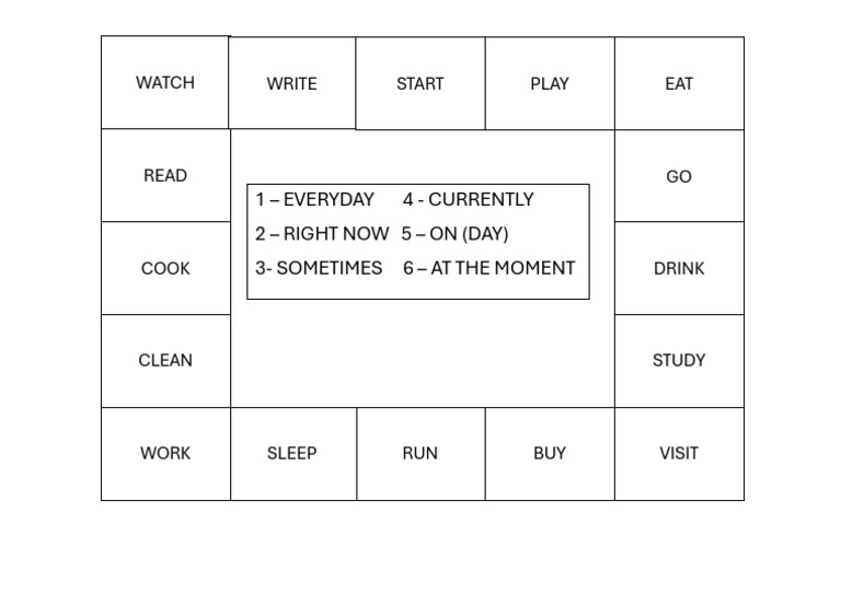 Present Simple Present Continuous Board Game | PDF