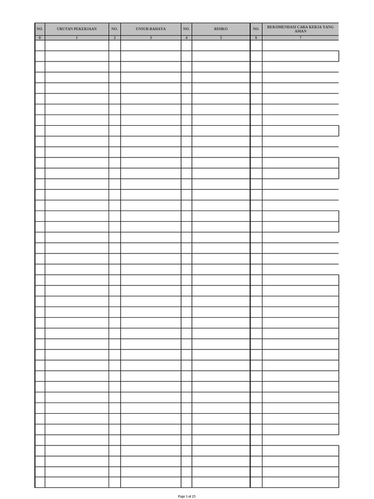 Jsa All - Mtu-Pt. Kideco Jaya Agung | PDF