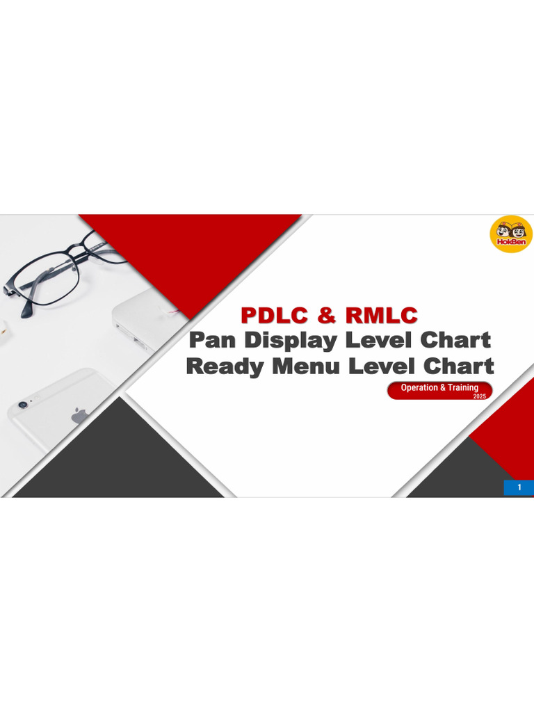 Materi PDLC RMLC | PDF