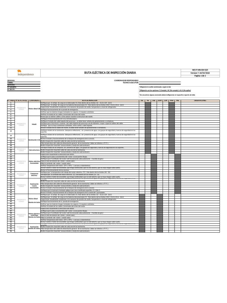 Wo-F-Mn-Em-025 Formato Ruta Electrica de Inspeccion Diaria - v7 | PDF ...