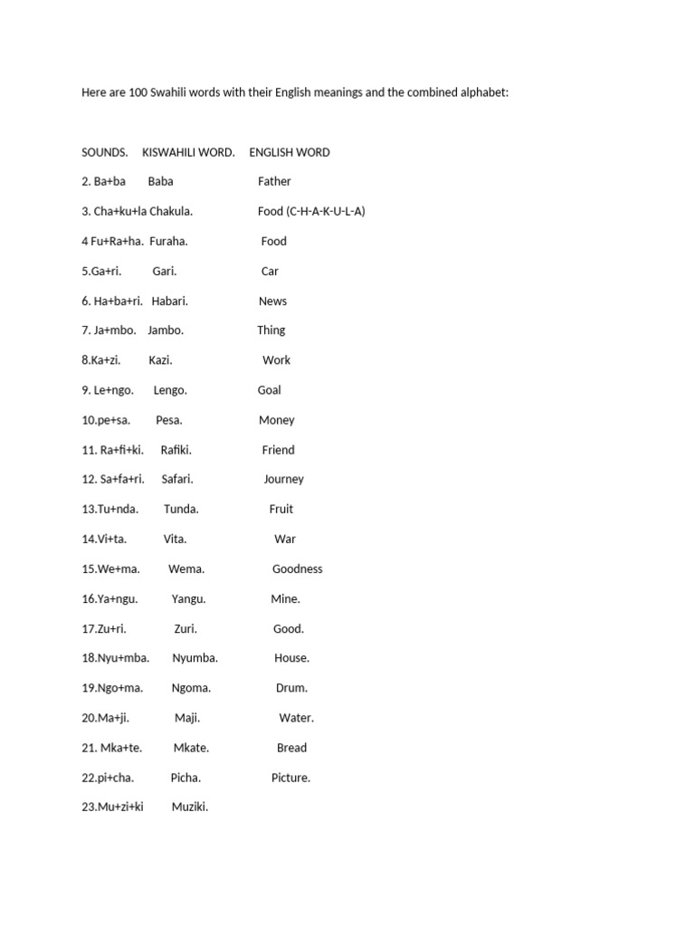 Here Are 100 SW-WPS Office | PDF