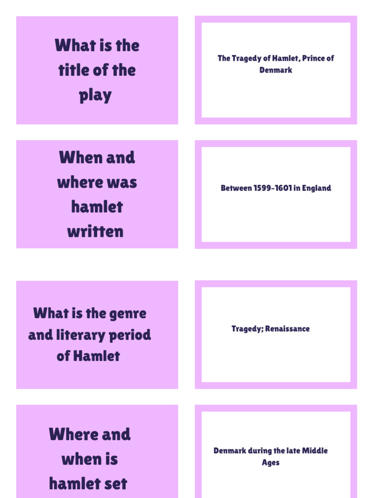 Hamlet Flashcards by Cleo PDF | PDF