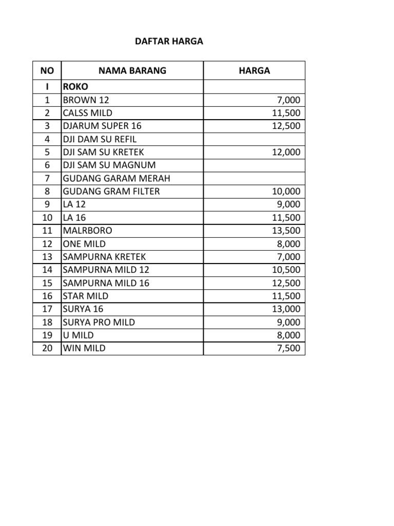 Daftar Harga Roko | PDF