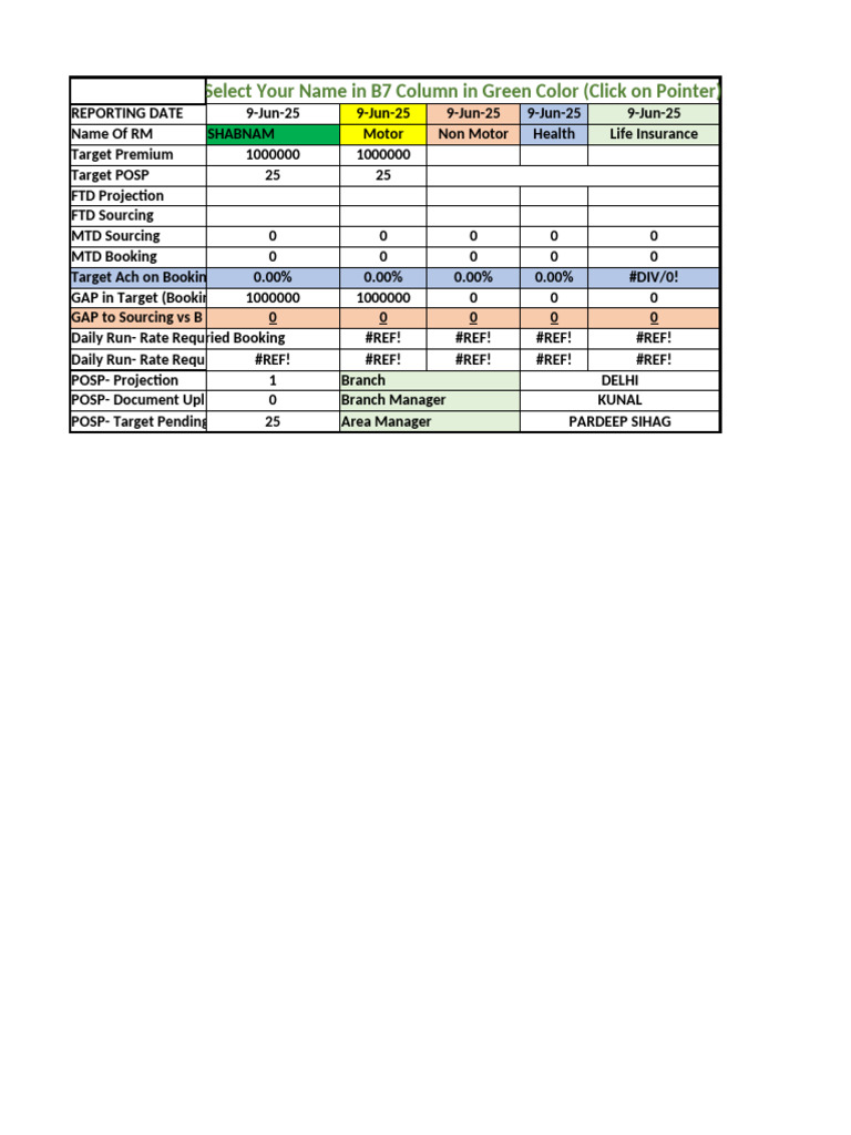 Insurance Target Reporting Overview | PDF