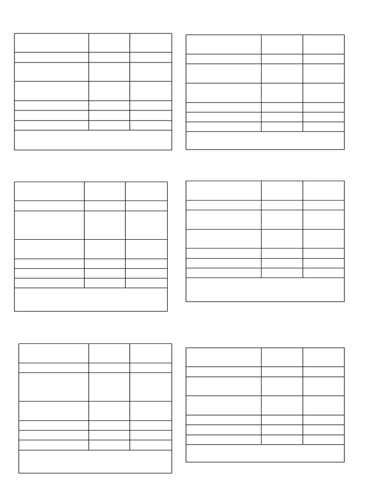 Additive Manufacturing Mark Allocation Record Note | PDF