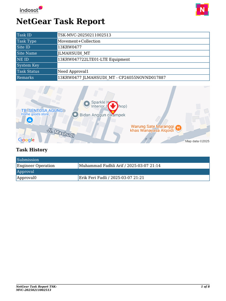 NetGear Task TSK-MVC-20250211002513 13KRW0477 | PDF | Telecommunications | Data Transmission