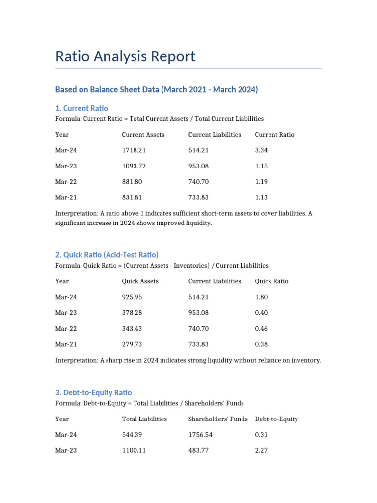 Ratio Analysis Report March 2024 With Formulas | PDF | Equity (Finance ...