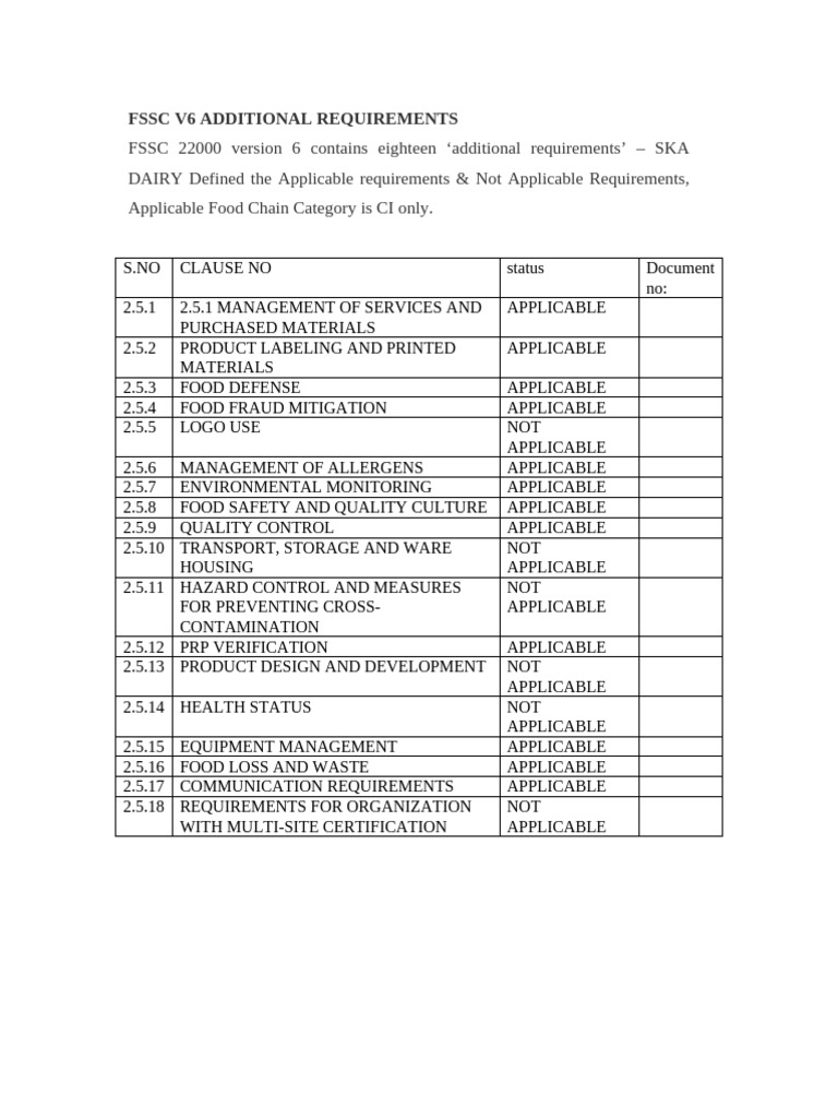 Microsoft Word - FSSC 22000 v6 (FSMS) A-La Vilt TC - LG 17-08-2023 ...