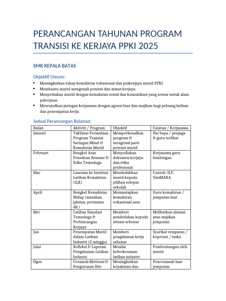 Perancangan Transisi Kerjaya PPKI 2025 | PDF