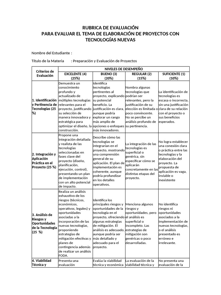 Rúbrica de Evaluación Pep Trabajo Individual 4 | PDF | Análisis FODA