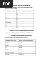 Understanding STOMPI in Afrikaans | PDF | Verb | Subject (Grammar)