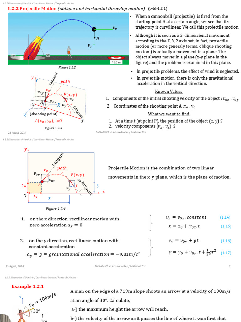 Dynamics Projectile Motion | PDF | Kinematics | Applied And Interdisciplinary Physics