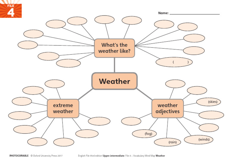File 4 Vocab Weather Practice-Unlocked | PDF