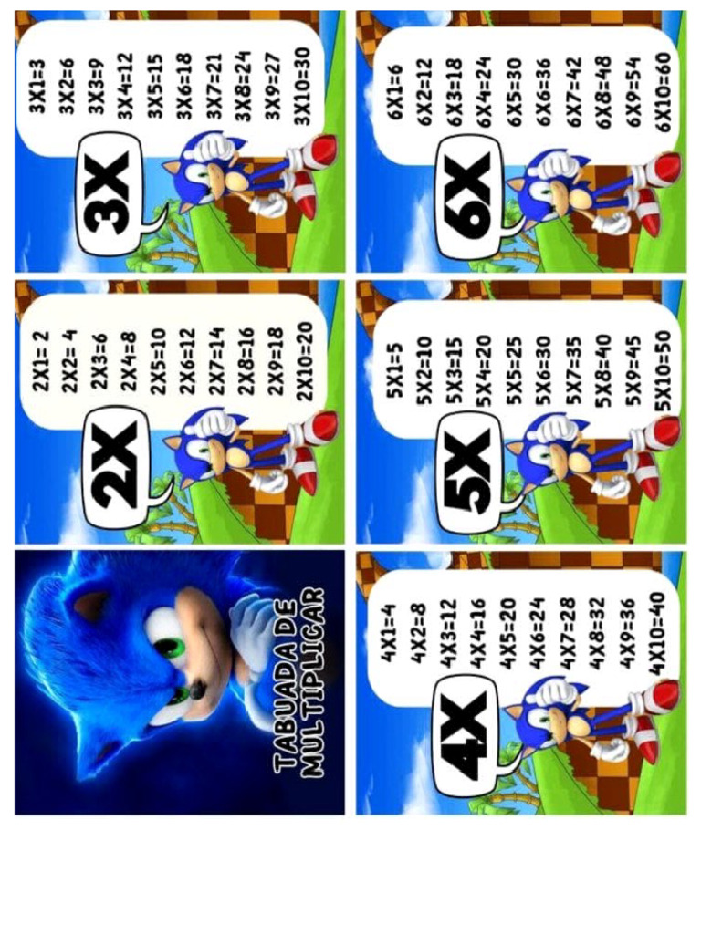 Tablas Sonic Grande | PDF