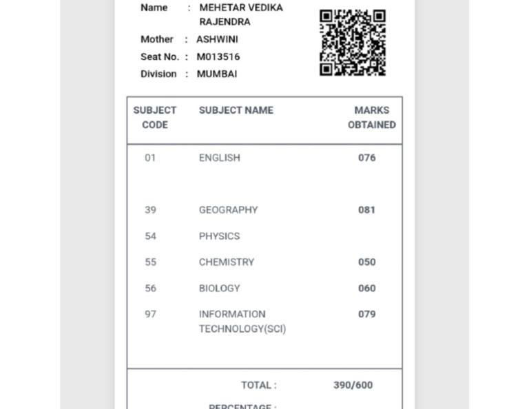 Vedu Result 2025 | PDF
