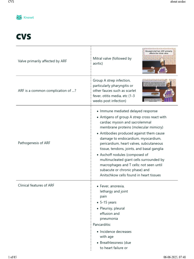 Cvs | PDF | Heart | Clinical Medicine